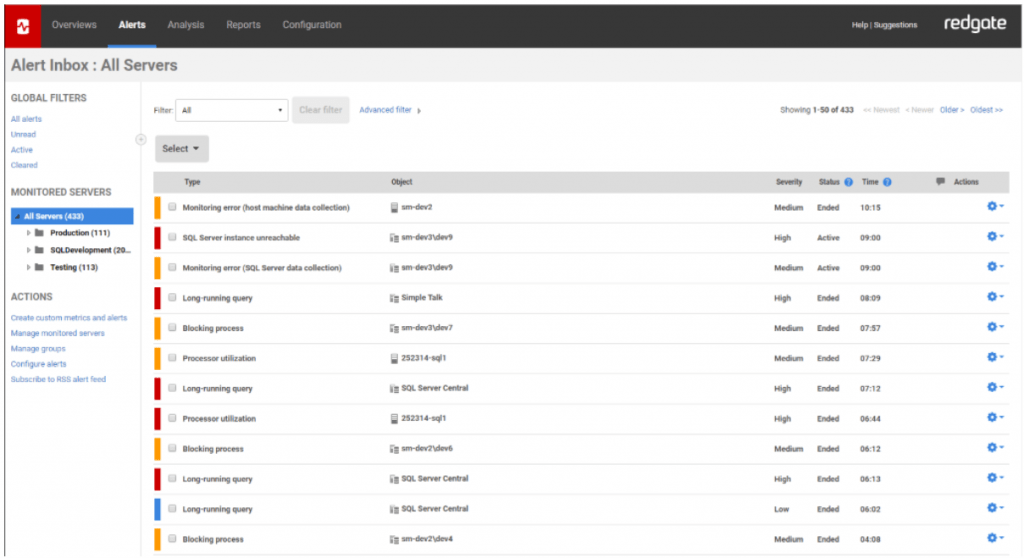 Alert Inbox Grouping Preview In Redgate Monitor Redgate