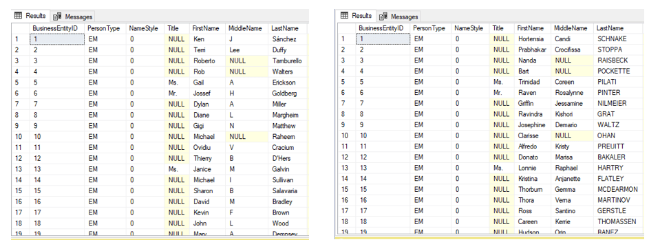Provisioning Sanitized Data With Sql Clone Data Masker And Powershell 0769