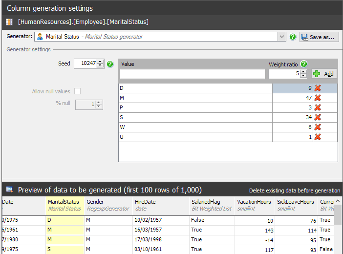 Realistic, simulated data for testing, development and prototypes | Redgate