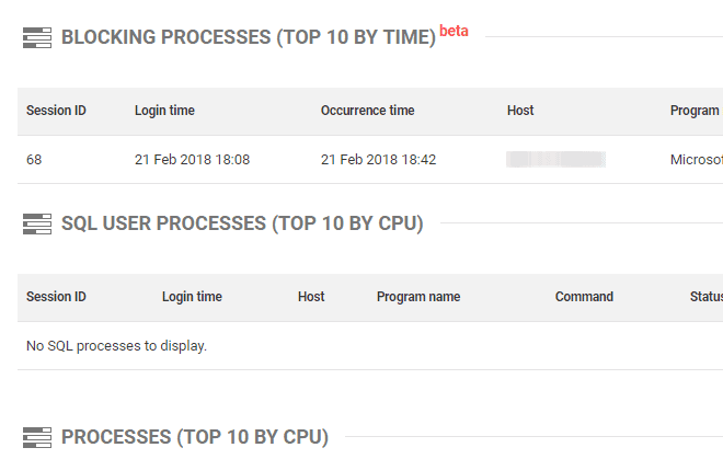 What are SQL Server Deadlocks & How To Fix Them | Redgate
