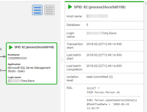 What are SQL Server Deadlocks & How To Fix Them | Redgate