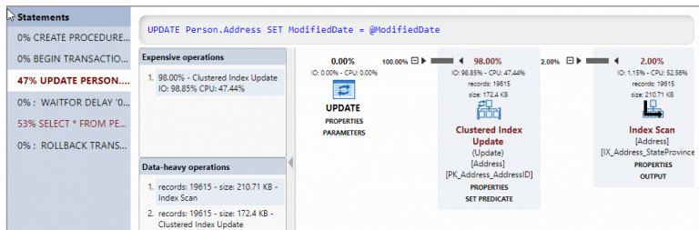 What are SQL Server Deadlocks & How To Fix Them | Redgate