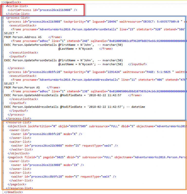 What Are Sql Server Deadlocks And How To Fix Them Redgate