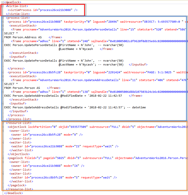 What Are Sql Server Deadlocks And How To Fix Them Redgate