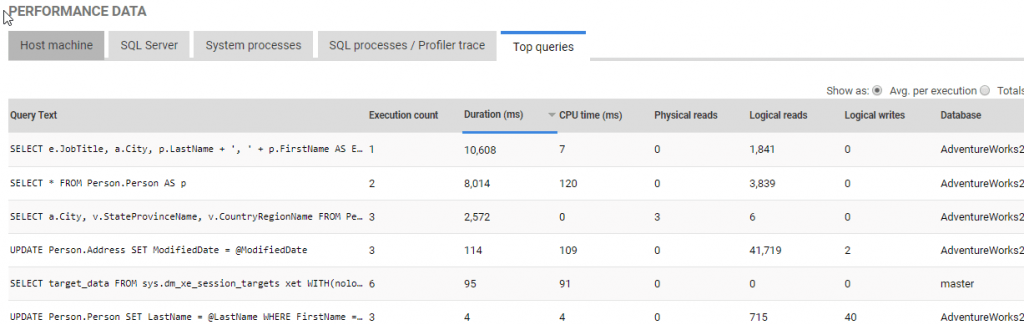 What Are Sql Server Deadlocks And How To Fix Them Redgate