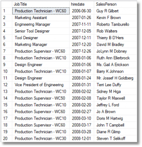 Finding code smells using SQL Prompt: TOP without ORDER BY in a SELECT statement (BP006) | Redgate