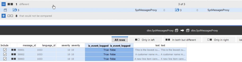 Using Sql Data Compare To Synchronize Custom Error Messages Redgate