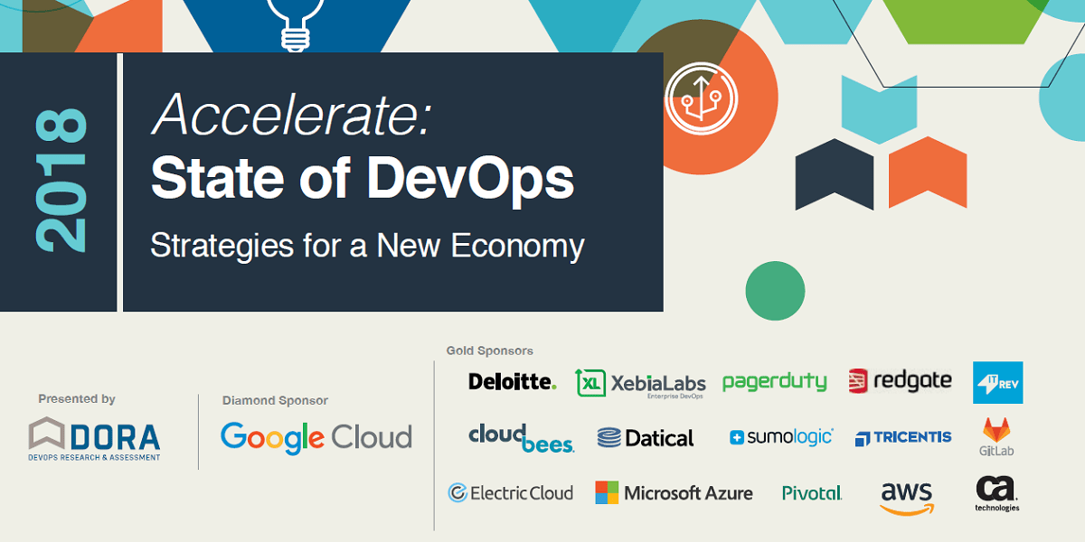 The 4 capabilities you need for database DevOps success