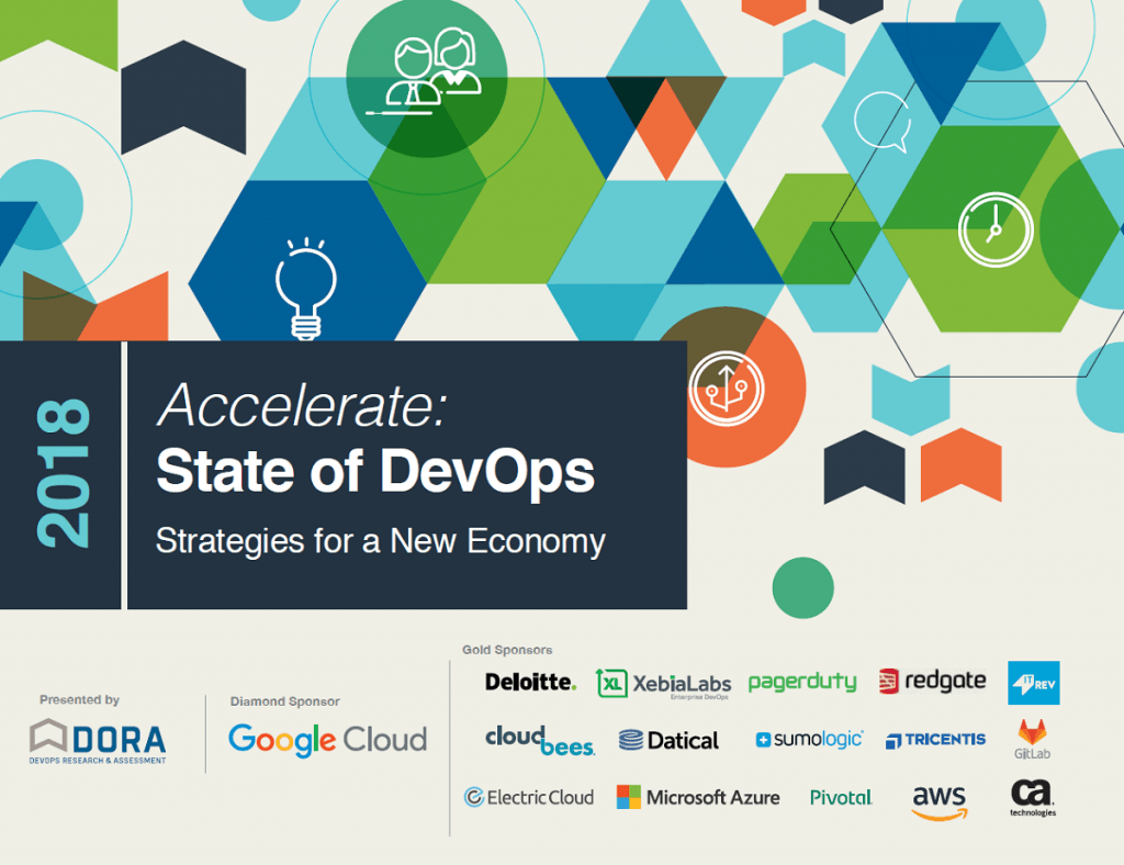 It S Official Database Development Is Now Part Of Devops