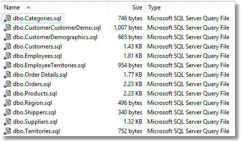 Practical PowerShell Processes with SQL Change Automation | Redgate