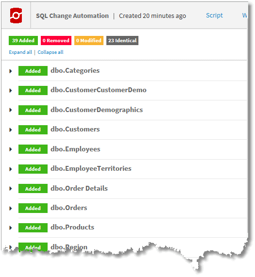 Practical PowerShell Processes with SQL Change Automation | Redgate