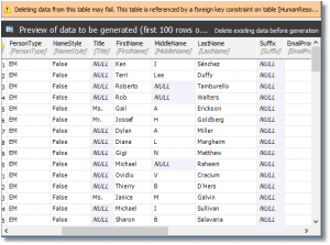 Pseudonymizing a Database with Realistic Data for Development Work | Redgate