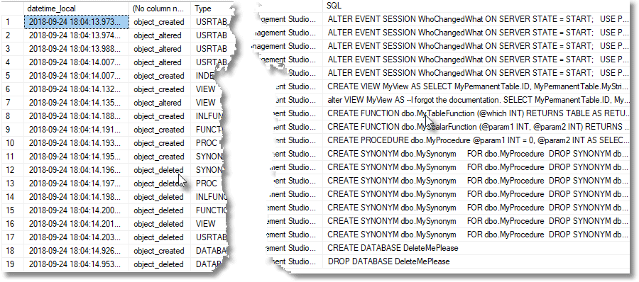Checking For Database Drift Using Extended Events And Sql Monitor Redgate