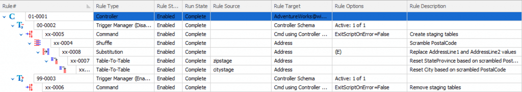 How to do Accurate Address Masking using Data Masker | Redgate
