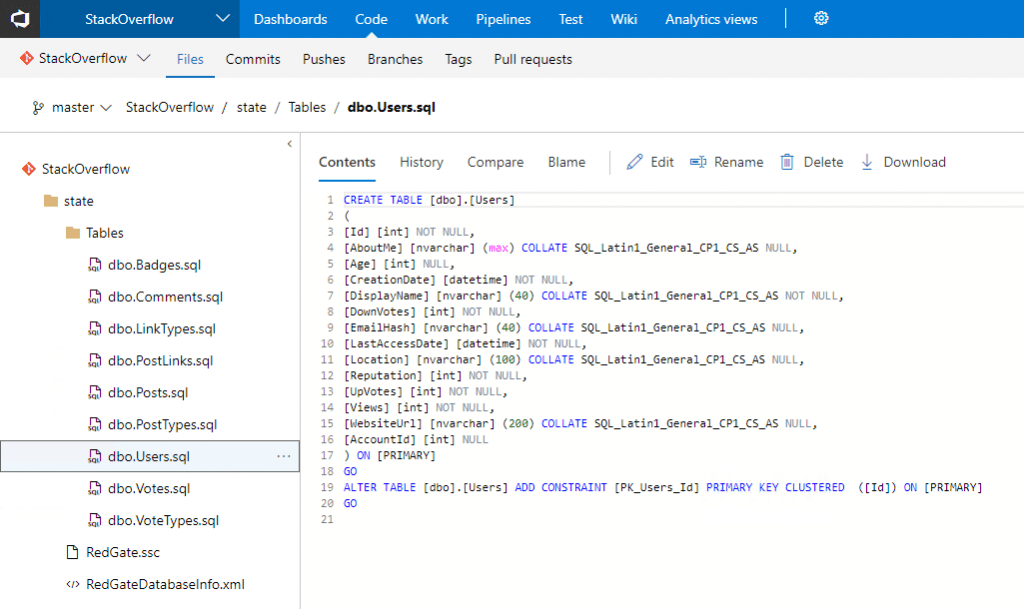Database Continuous Integration With The Redgate Sql Toolbelt And Azure Devops Redgate