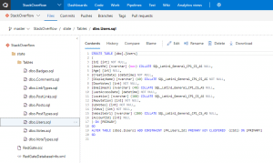 Database Continuous Integration with the Redgate SQL Toolbelt and Azure ...