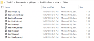 Database Continuous Integration with the Redgate SQL Toolbelt and Azure ...