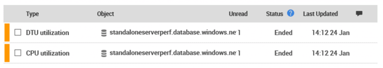 How To Monitor Azure SQL Database with SQL Monitor | Redgate