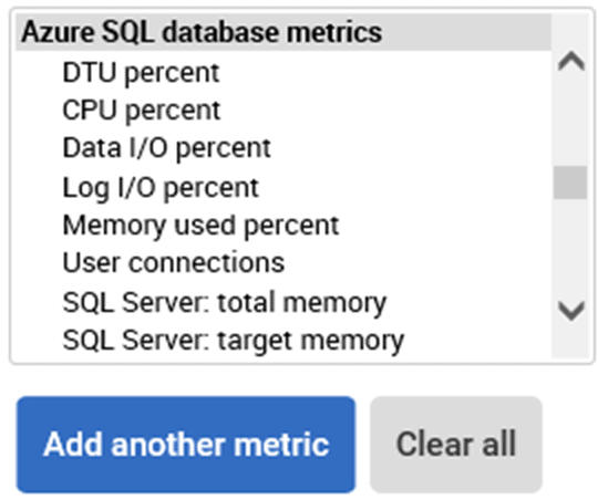 How To Monitor Azure SQL Database with SQL Monitor | Redgate