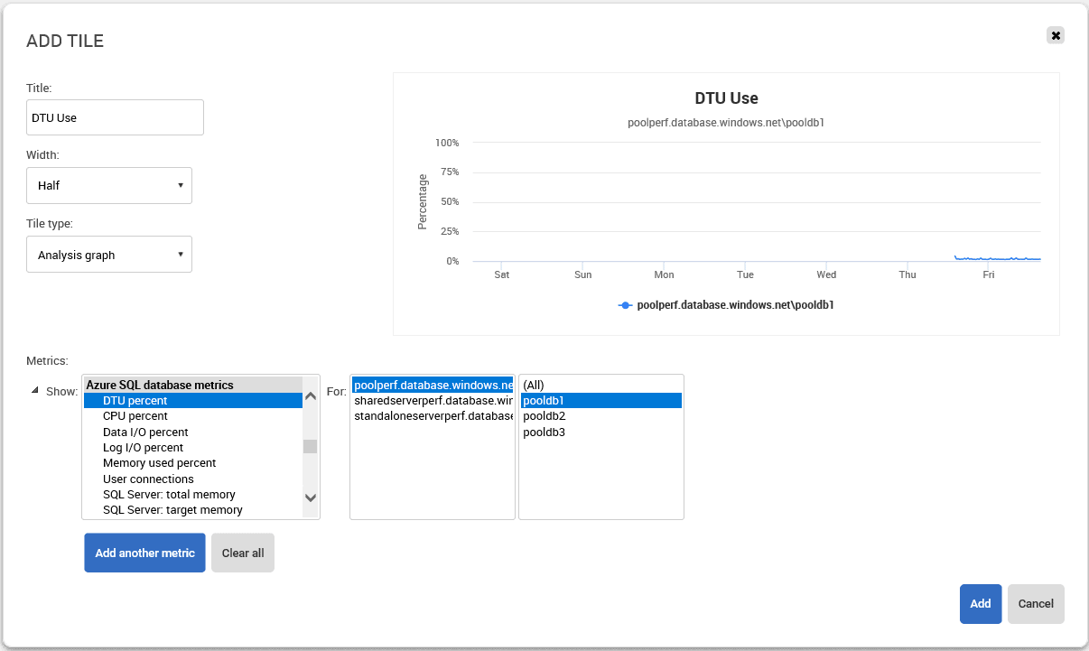 How To Monitor Azure Sql Database With Sql Monitor Redgate 8206