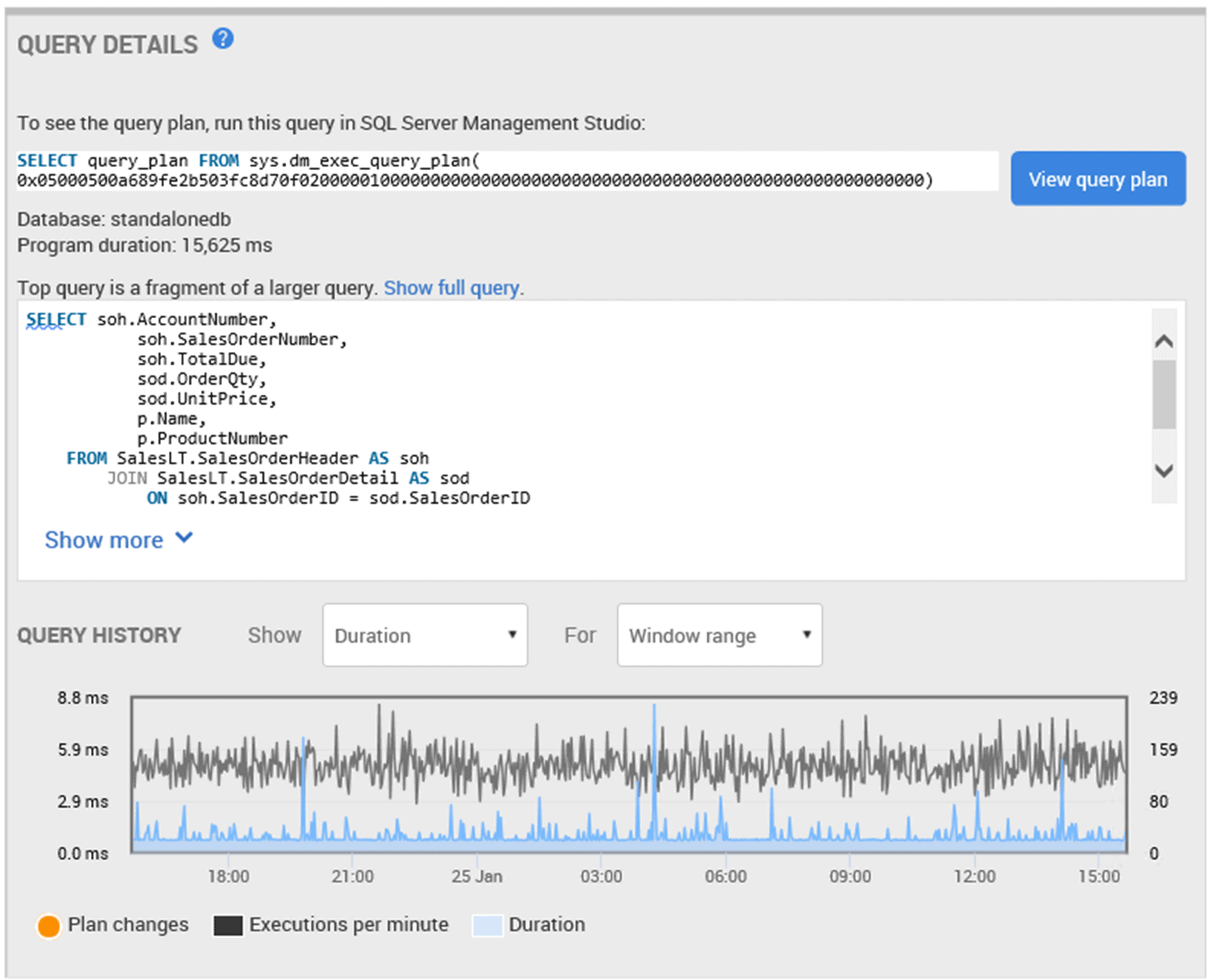 How To Monitor Azure Sql Database With Sql Monitor Redgate