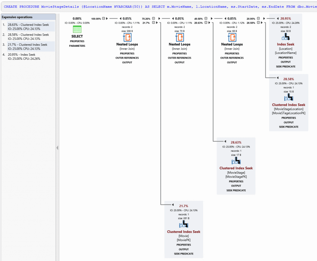 Why is my SQL Server Query Suddenly Slow? | How To Fix | Redgate