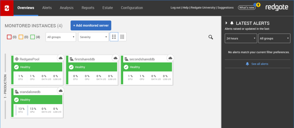 How To Monitor Azure SQL Database with SQL Monitor | Redgate
