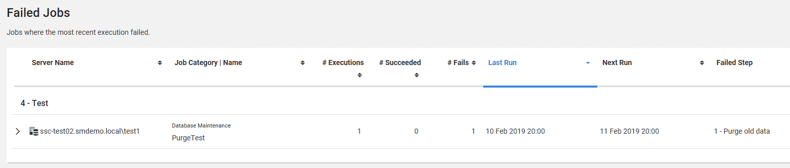 Using the SQL Monitor Estate Pages | Redgate