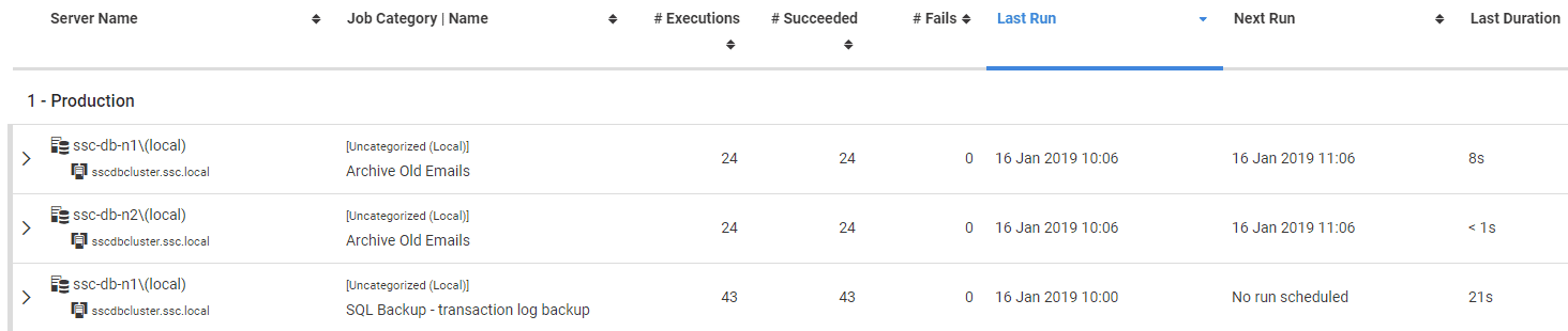 Using the SQL Monitor Estate Pages | Redgate