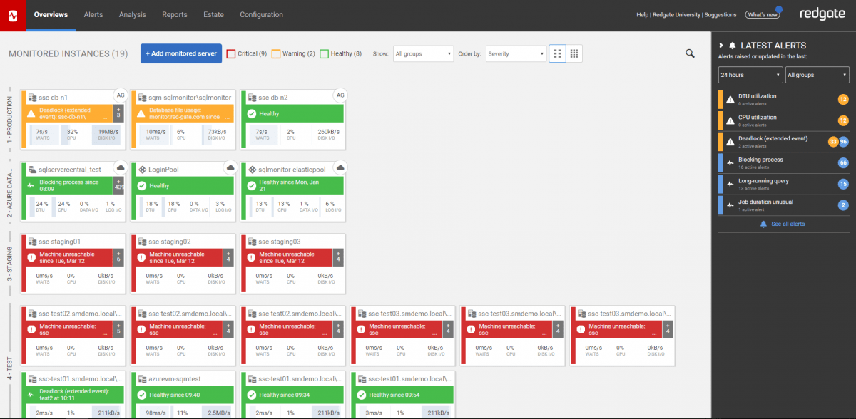 Have your say on the state of SQL Server monitoring