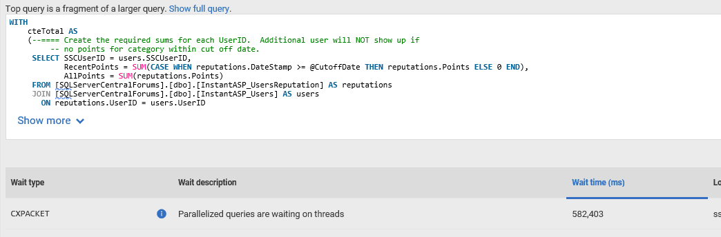 Monitoring Sql Server Performance Whats Required Redgate 6790