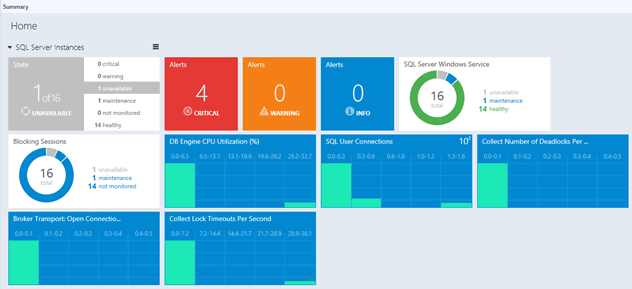 Monitoring Servers & Databases With SCOM & SQL Monitor | Redgate Monitoring Servers & Databases With SCOM & SQL Monitor | Redgate