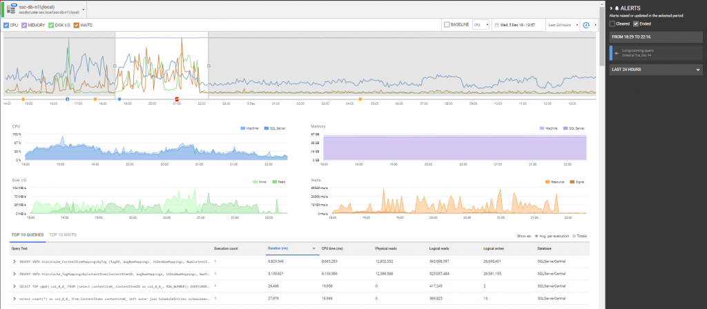 Monitoring Servers & Databases With SCOM & SQL Monitor | Redgate
