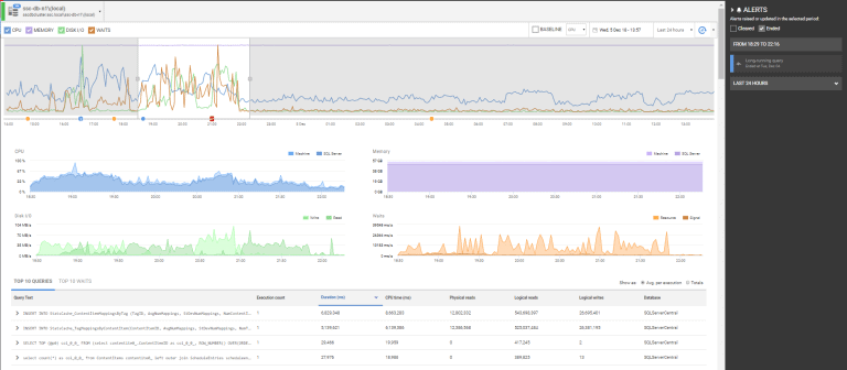 Monitoring Servers & Databases With SCOM & SQL Monitor | Redgate