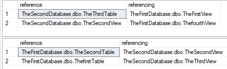 Database Build Blockers: Mutually Dependent Databases | Redgate