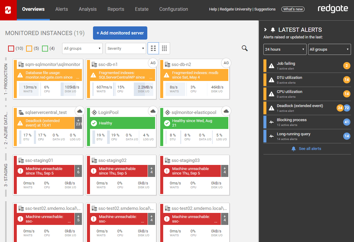 Advantages of SQL Server monitoring with Redgate Advantages of SQL Server monitoring with Redgate