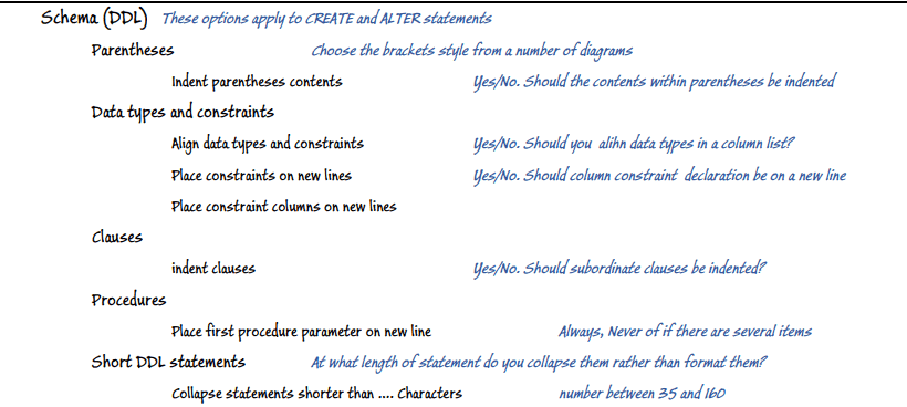 Controlling how SQL Prompt Formats your Code: The Knobs and Dials | Redgate