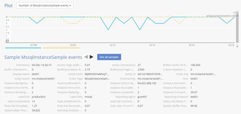 Monitoring Servers & Databases With New Relic Infrastructure & SQL ...