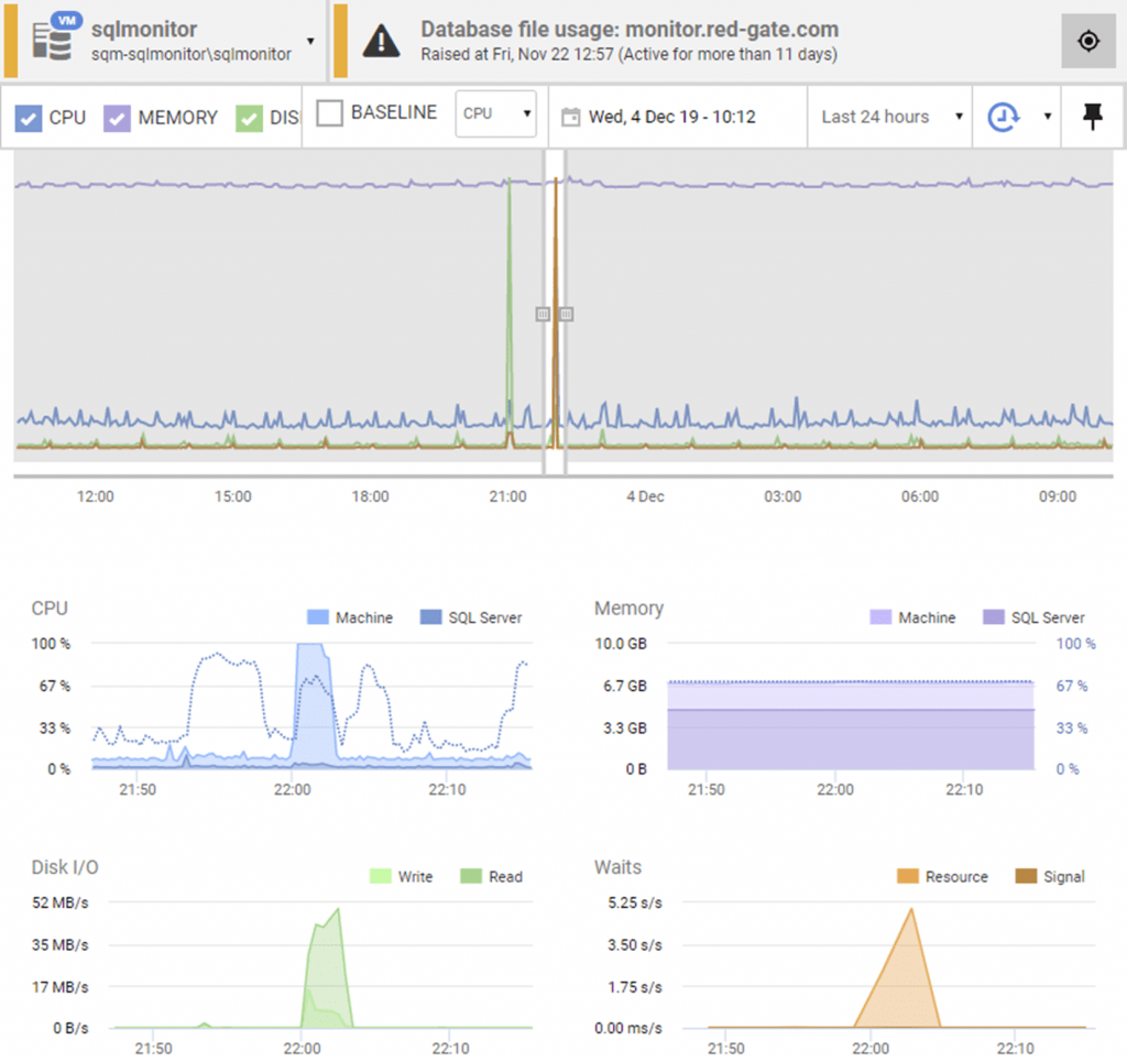 Monitoring Servers & Databases With New Relic Infrastructure & SQL ...