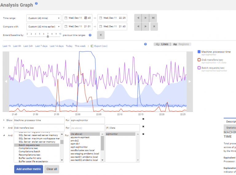 Monitoring Servers And Databases With New Relic Infrastructure And Sql Monitor Redgate