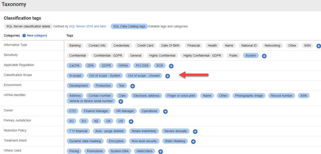 Data Categorization For Adventureworks Using Sql Data Catalog Redgate