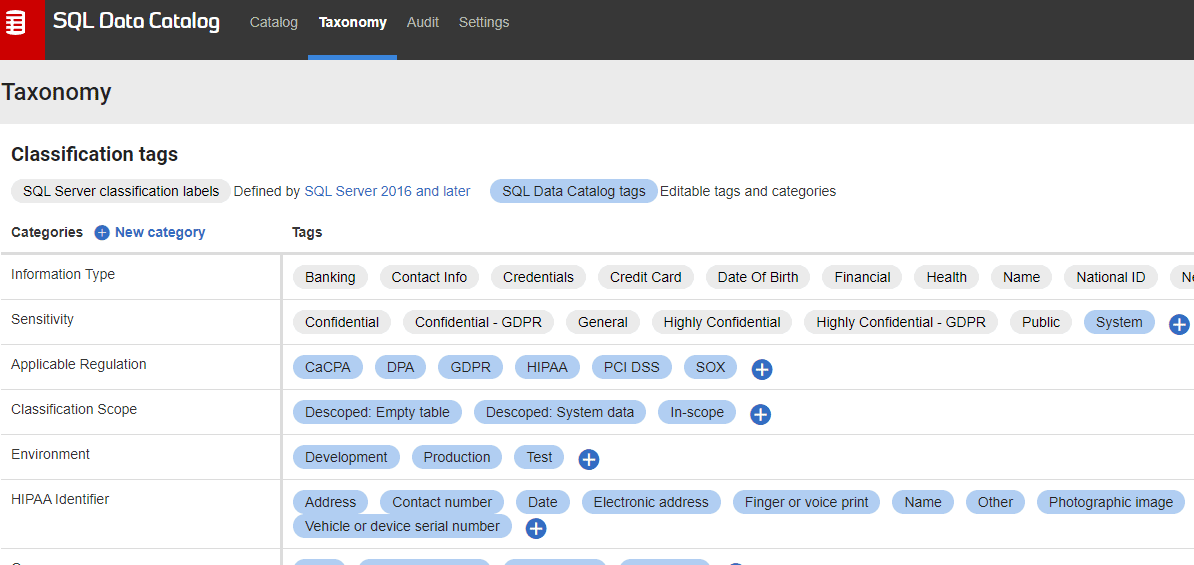 Data Categorization for AdventureWorks using SQL Data Catalog | Redgate