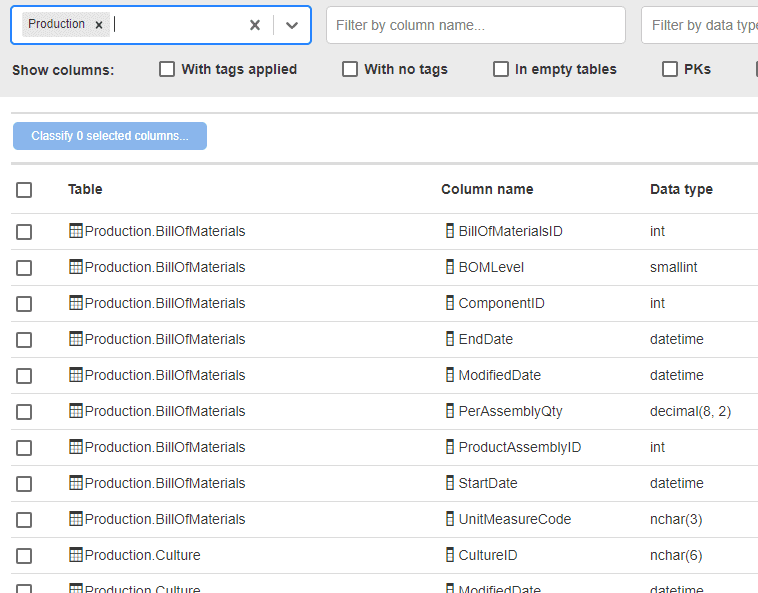 Data Categorization For Adventureworks Using Sql Data Catalog Redgate 1081