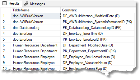 Using Aliases in SQL Prompt | Redgate
