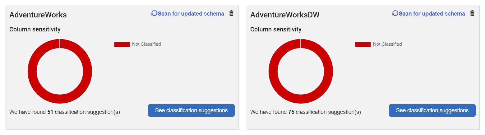 Sql employee pay in adventureworks database - utahbinger Sql employee pay in adventureworks database - utahbinger