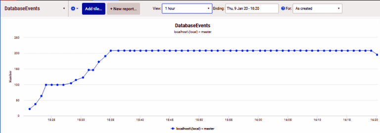 Checking Database Events Using Extended Events & SQL Monitor | Redgate