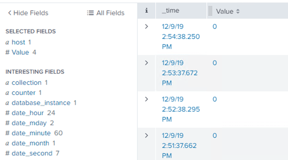 Monitoring Sql Server With Splunk And Sql Monitor Redgate
