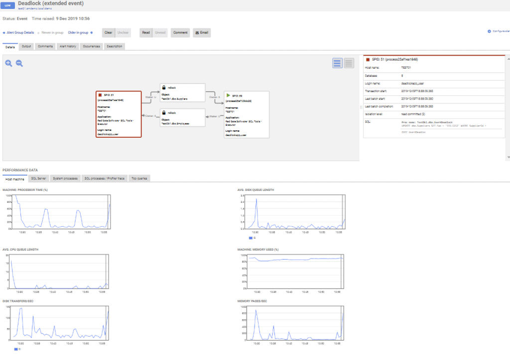 Monitoring SQL Server With Splunk & SQL Monitor | Redgate