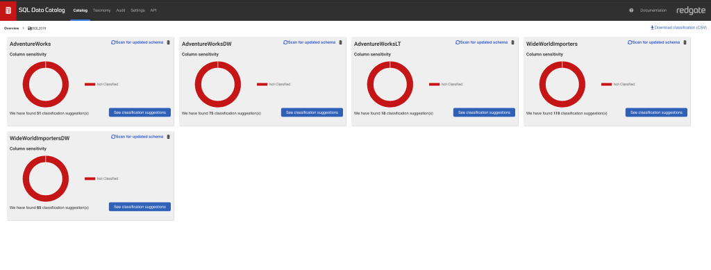 Evaluating SQL Data Catalog using Docker Containers | Redgate
