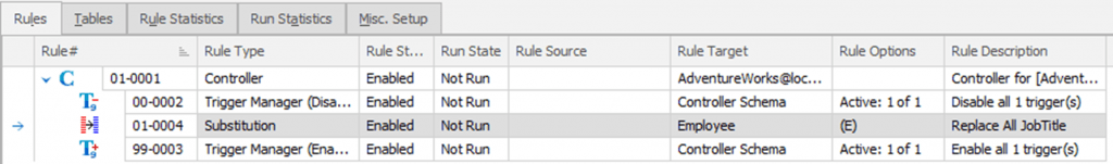 Getting Started with SQL Data Masker: I Need to Mask some Columns | Redgate